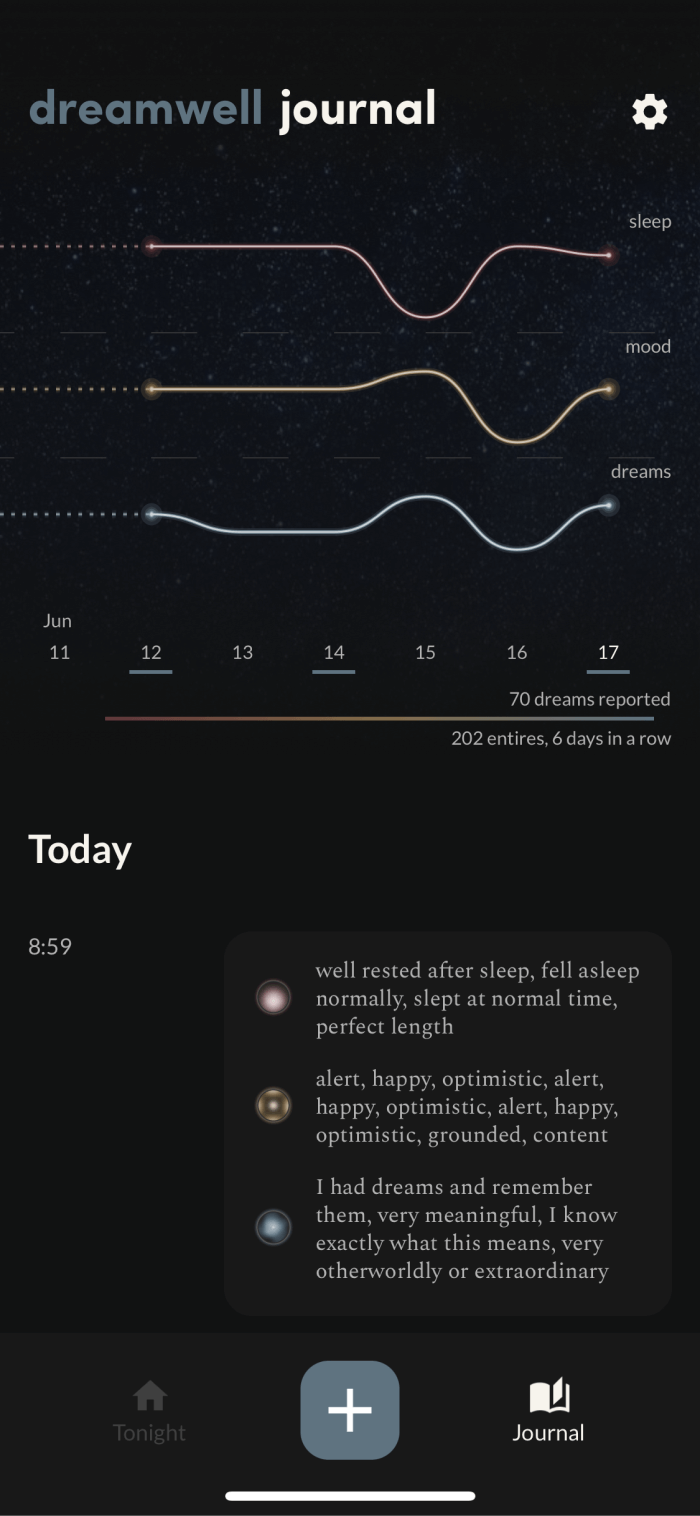 Dream a better world - DreamWell